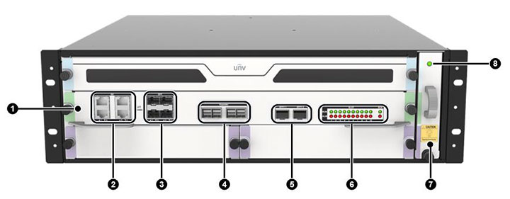 视频综合平台 A9010 - 宇视科技
